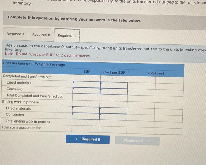 Solved a. Compute the equivalent units of production for | Chegg.com
