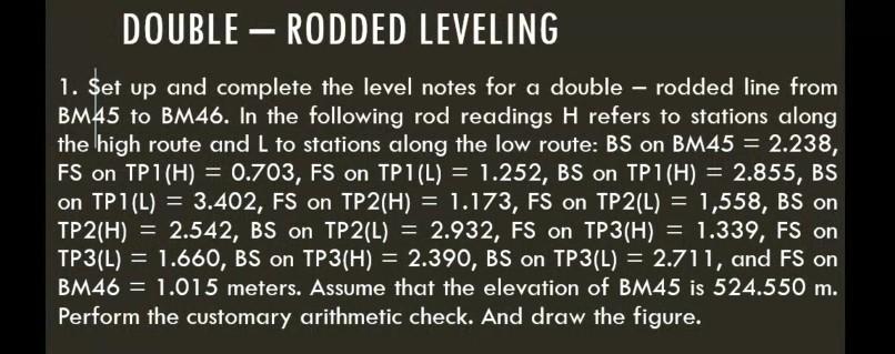 Solved DOUBLE - RODDED LEVELING 1. Set up and complete the | Chegg.com