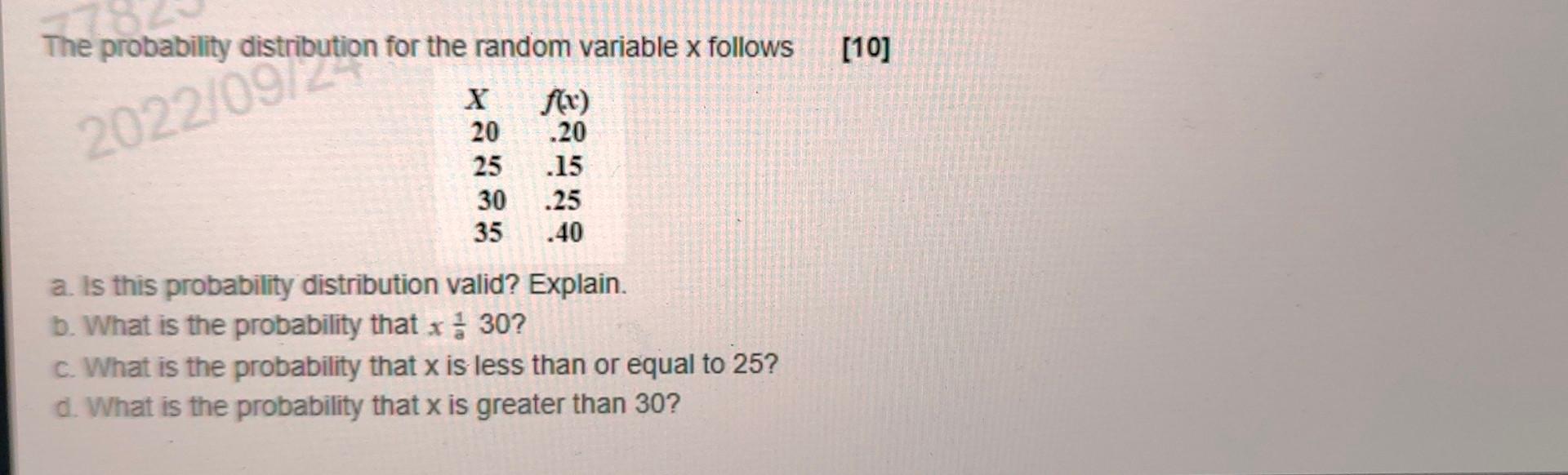 Solved The probability distribution for the random variable | Chegg.com
