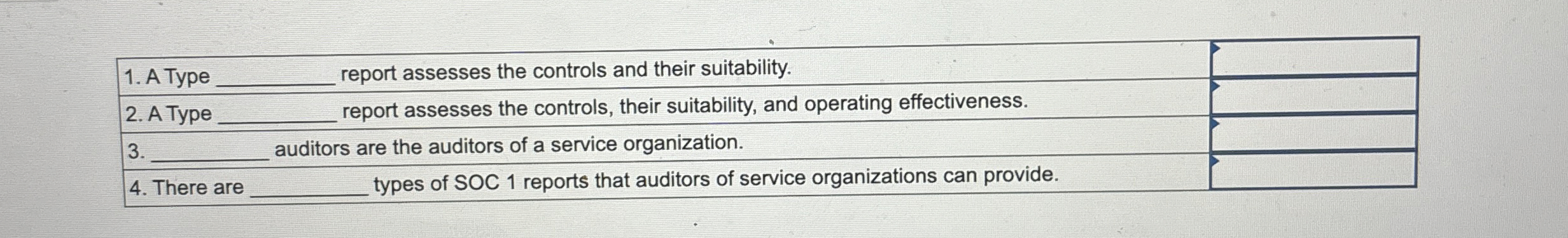 Solved A Type q, ﻿report assesses the controls and their | Chegg.com