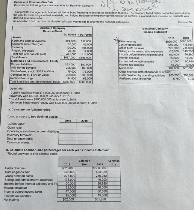 Solved Ratios and Common-Slze Data Consider the following | Chegg.com