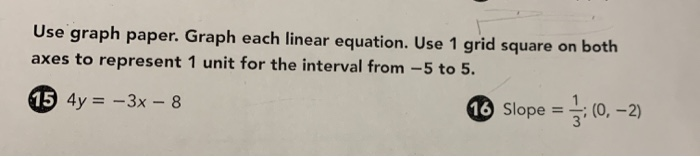 Solved Use graph paper. Graph each linear equation. Use 1 | Chegg.com