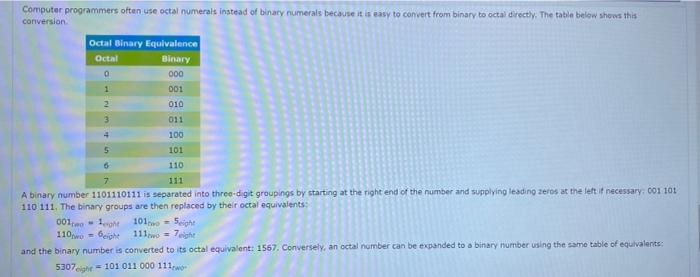 Solved Computer programmers often use octal numerals instead | Chegg.com