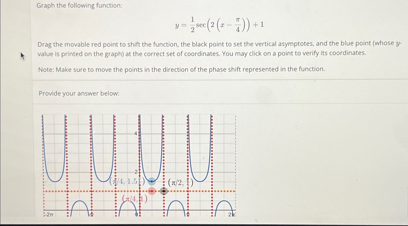 Solved Graph the following function:y=12sec(2(x-π4))+1Drag | Chegg.com