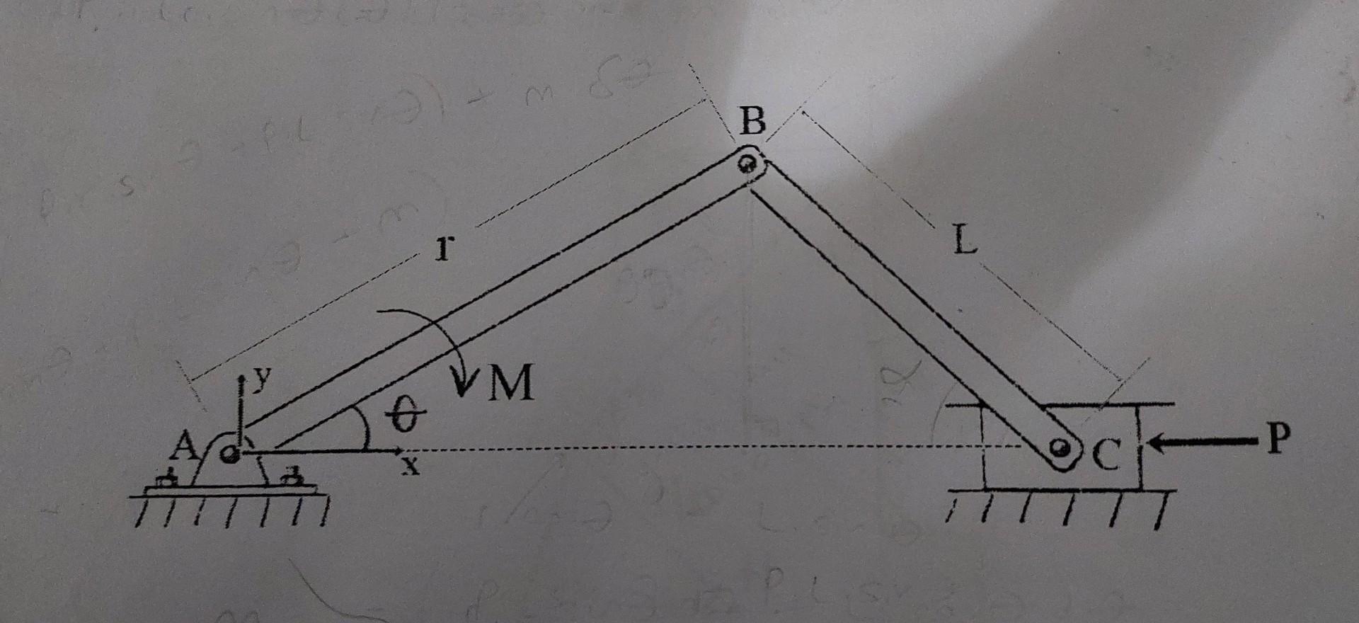 Given:r,L,P,theta(angle) Find the moment M required | Chegg.com