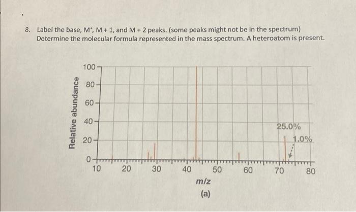 Solved 8. Label the base, M+,M+1, and M+2 peaks. (some peaks | Chegg.com