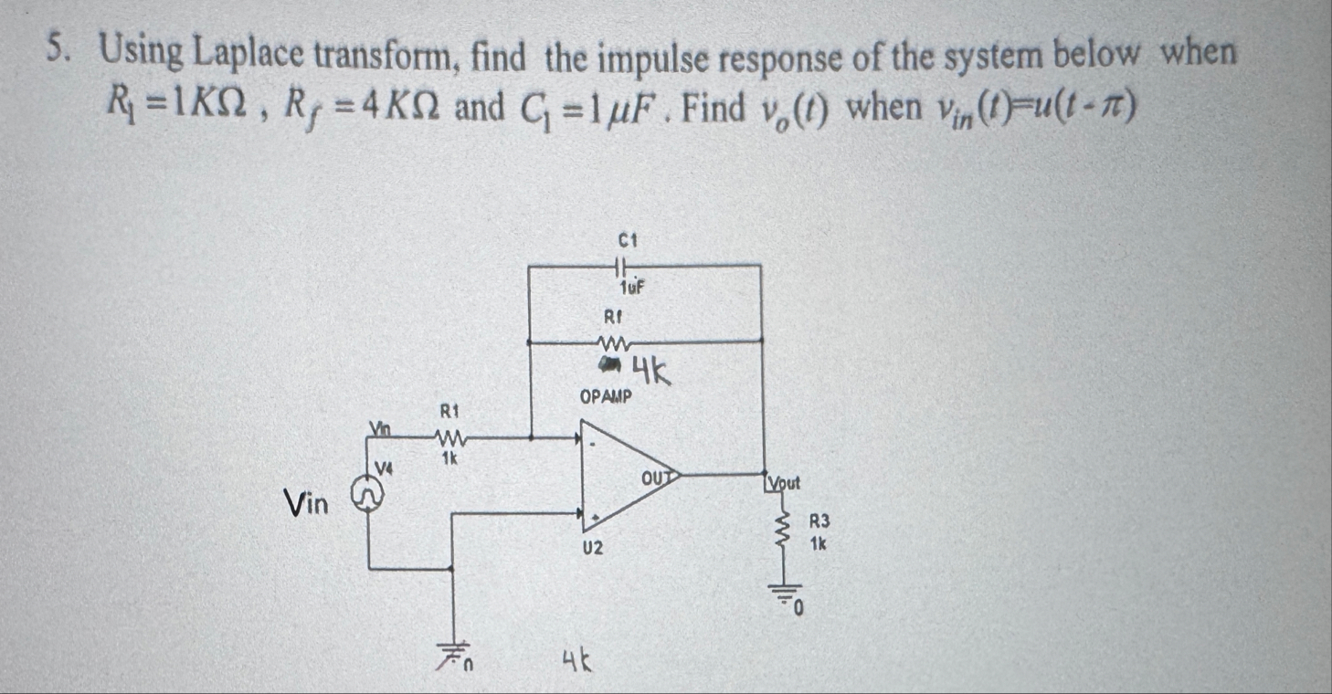 Solved Using Laplace transform, find the impulse response of | Chegg.com