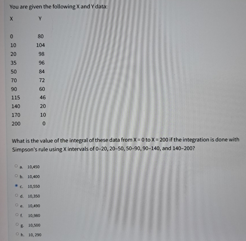 Solved You are given the following x ﻿and Y | Chegg.com