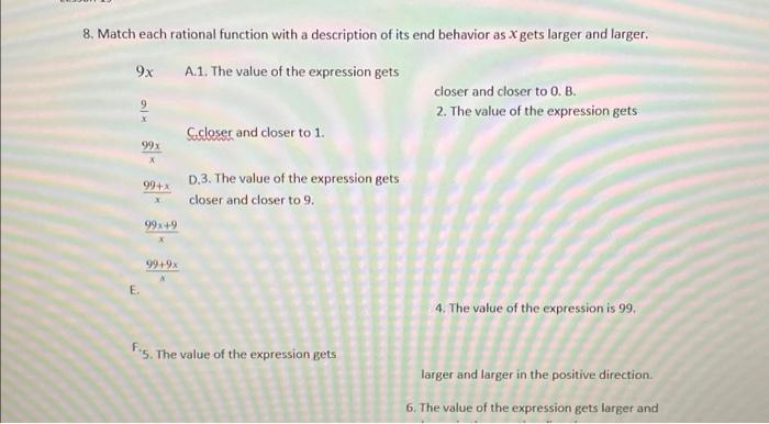 Solved 8. Match each rational function with a description of | Chegg.com