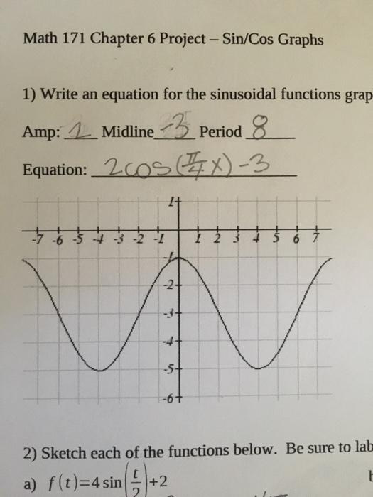 Solved Math 171 Chapter 6 Project - Sin/Cos Graphs 1) Write | Chegg.com