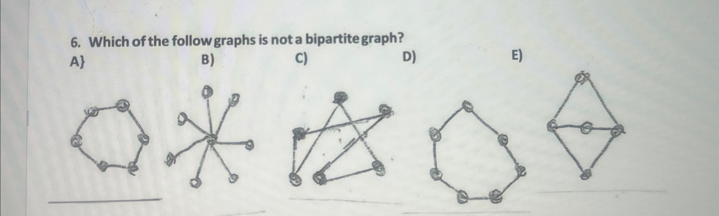 Solved Which of the follow graphs is not a bipartite | Chegg.com