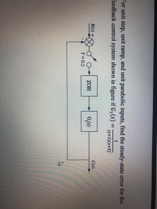 Solved For unit step, unit ramp, and unit parabolic inputs, | Chegg.com