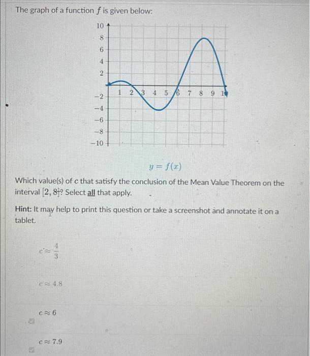 Solved The graph of a function f is given below: y=f(x) | Chegg.com