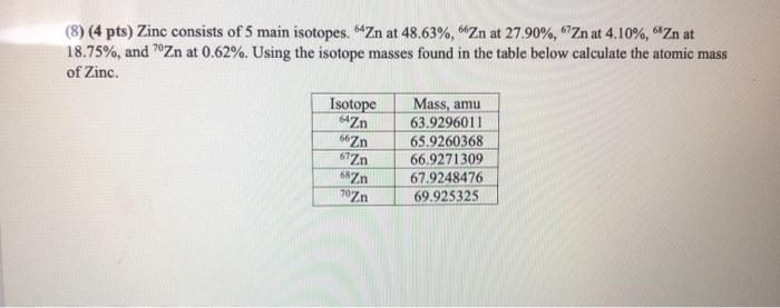 Solved (8) (4 pts) Zinc consists of 5 main isotopes. 64 Zn | Chegg.com