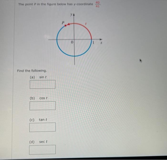 Solved 40 The point P in the figure below has y coordinate | Chegg.com