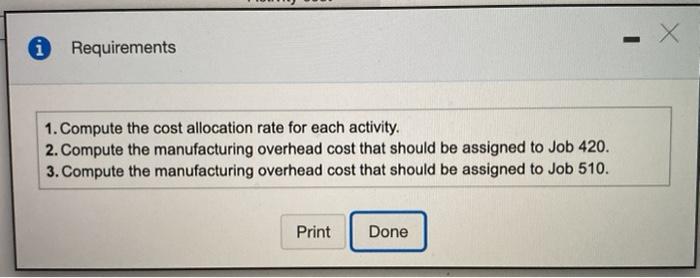Solved Requirement 1. Compute the cost allocation rate for | Chegg.com