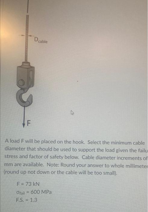 Solved A load F will be placed on the hook. Select the | Chegg.com