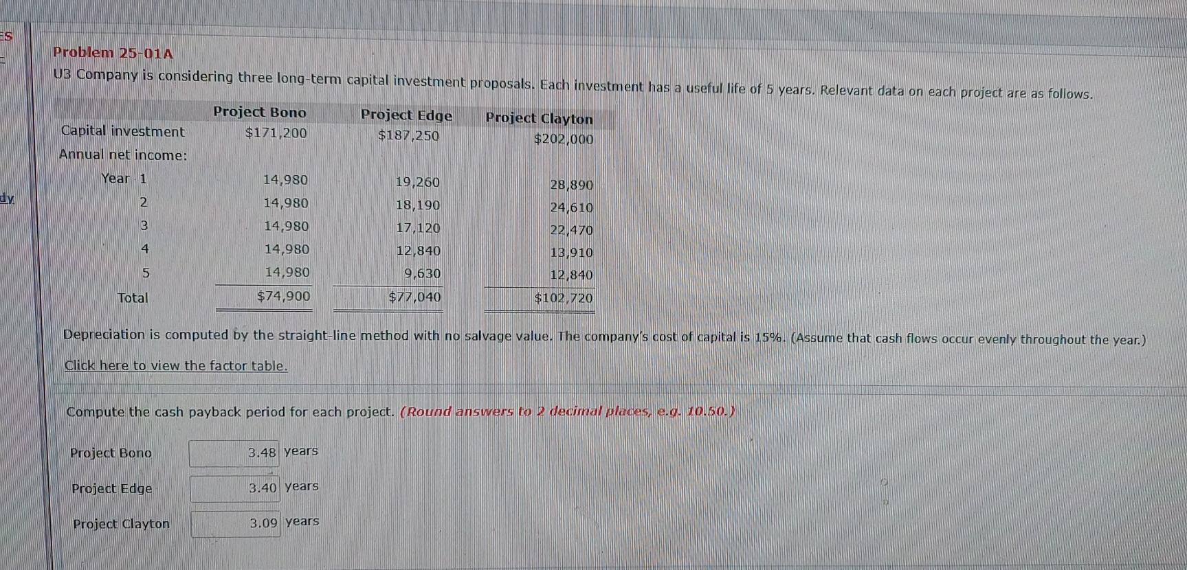 Solved ES Problem 25-01A U3 Company is considering three | Chegg.com