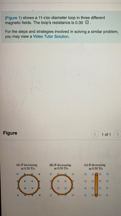 Solved (Figure 1) shows a 11-cm-diameter loop in three | Chegg.com