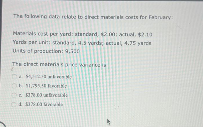 Solved The following data relate to direct materials costs | Chegg.com