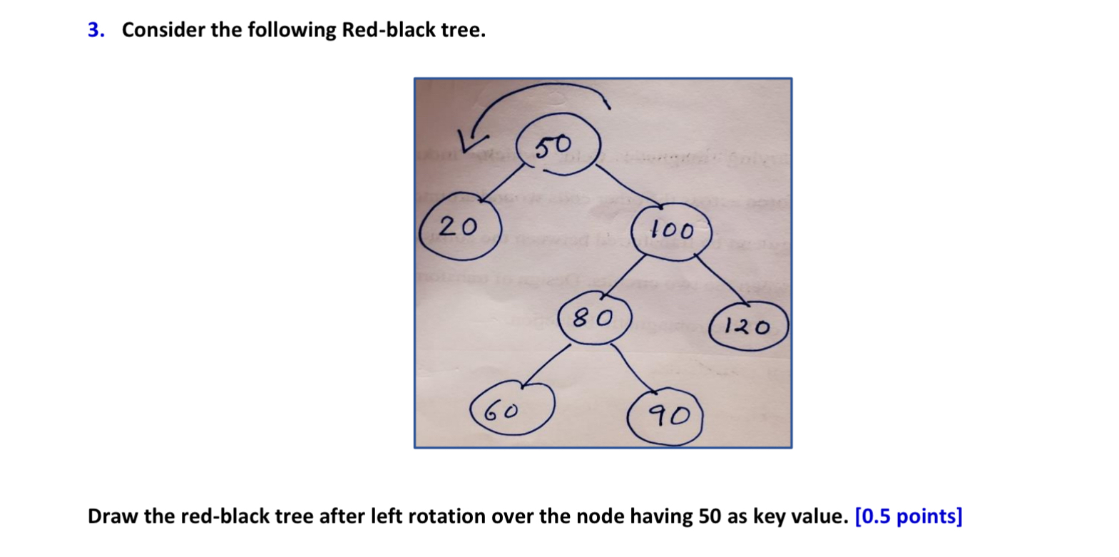 Solved Consider the following Red-black tree.Draw the | Chegg.com