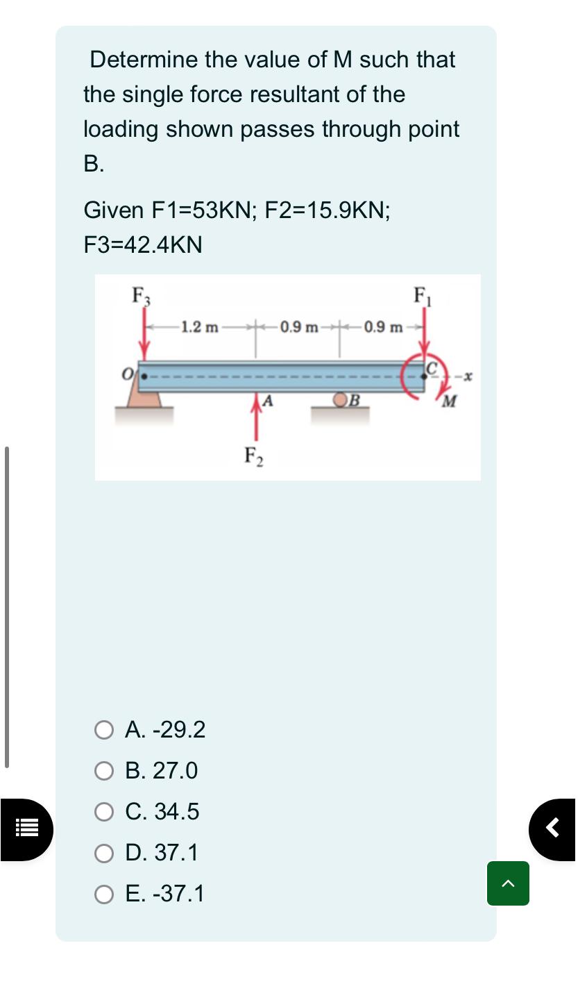 Solved Determine the value of M ﻿such that the single force | Chegg.com