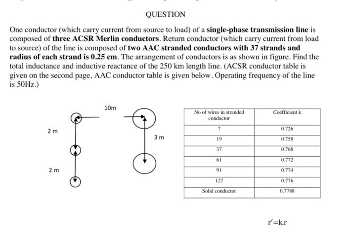 One conductor (which carry current from source to | Chegg.com
