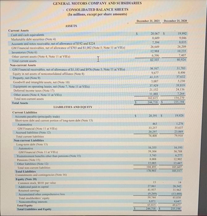 analysis of financial statements of General Motors | Chegg.com