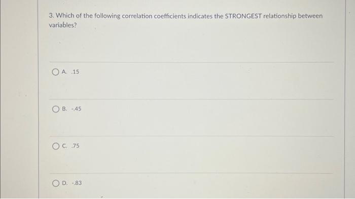 Solved 3. Which of the following correlation coefficients | Chegg.com
