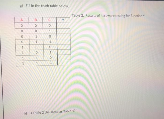 Solved a) See Table 1 below for the truth table of a | Chegg.com