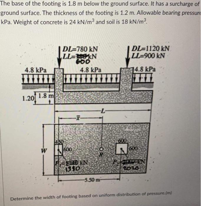 Solved CE Board May 2003 The base of the footing is 1.8 m | Chegg.com