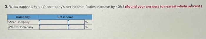 Solved Problem 11-5A (Algo) Computing and analyzing times | Chegg.com