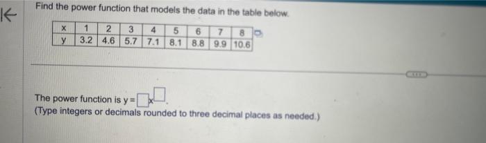 Solved Find the power function that models the data in the | Chegg.com