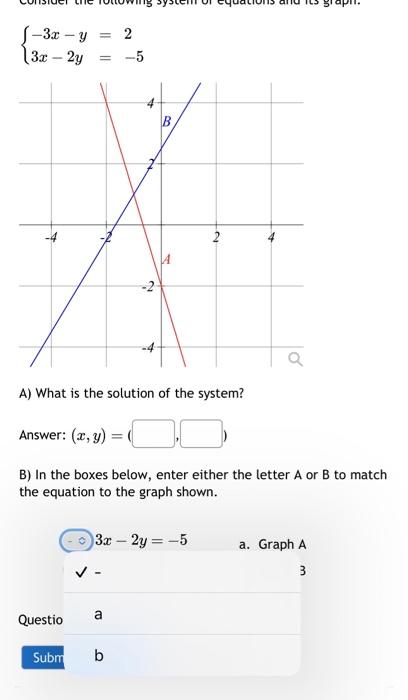 Solved Consider the following system of equations and its | Chegg.com