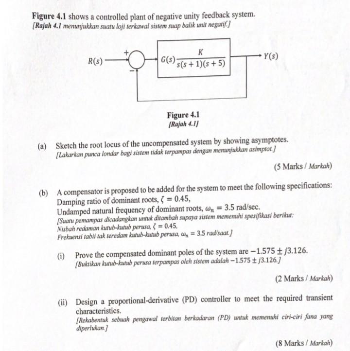 Solved Figure 4.1 shows a controlled plant of negative unity | Chegg.com