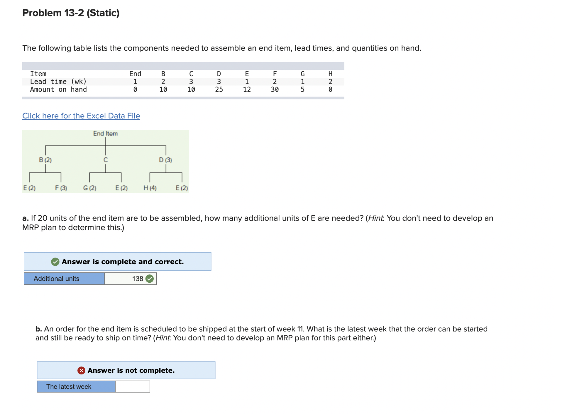 Solved Problem 13-2 (Static)The following table lists the | Chegg.com
