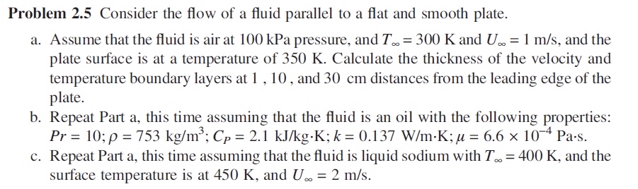 Solved Problem 2.5 ﻿Consider the flow of a fluid parallel to | Chegg.com