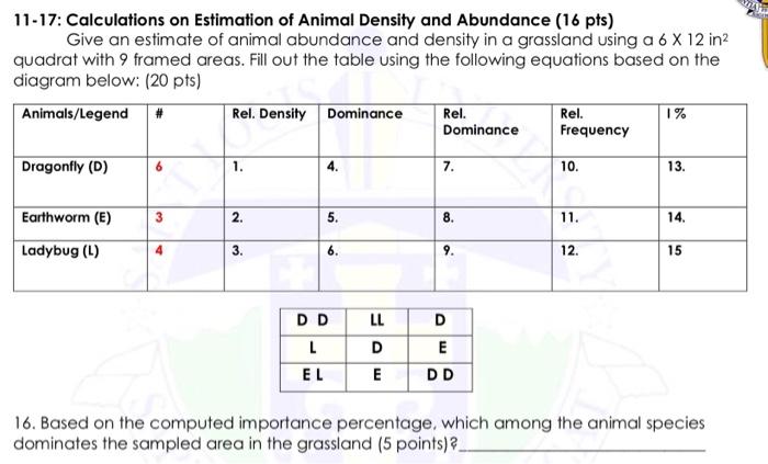 Solved 11-17: Calculations on Estimation of Animal Density | Chegg.com