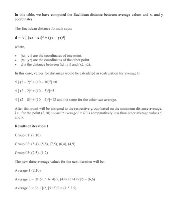 Solved Suppose you have a set of two-dimensional data points | Chegg.com