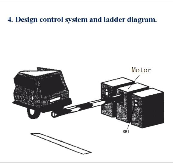 Solved 4. Design control system and ladder diagram. Motor | Chegg.com