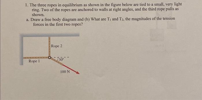 [Solved]: 1. The three ropes in equilibrium as shown in the