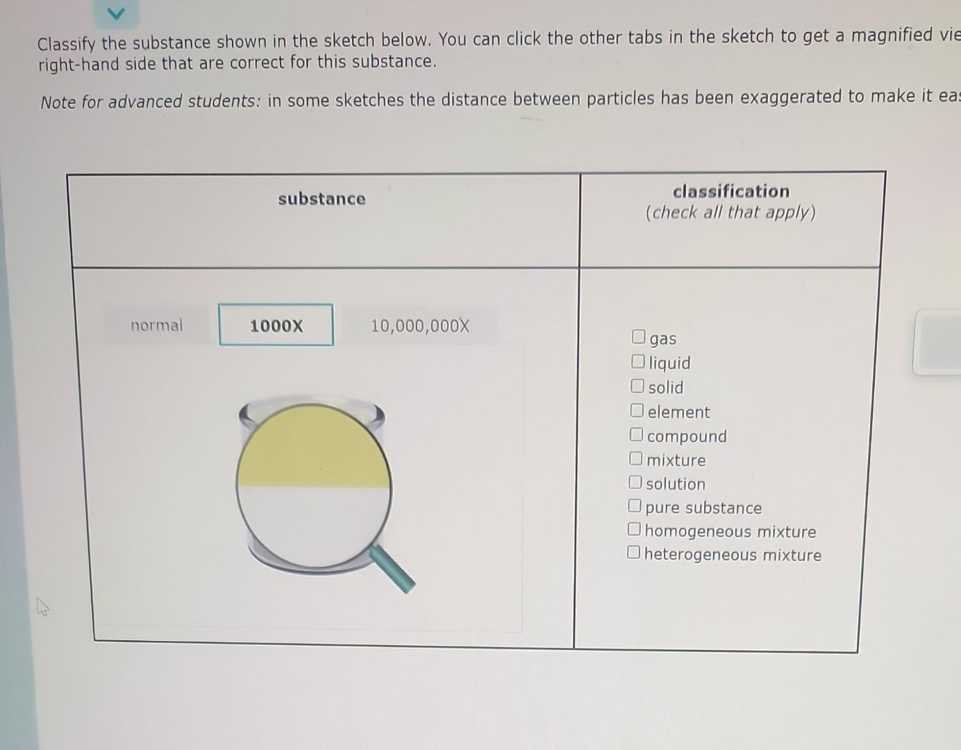 Solved Classify The Substance Shown In The Sketch Below You Chegg