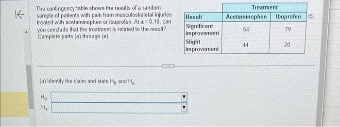 Solved The contingency table shows the results of a random | Chegg.com