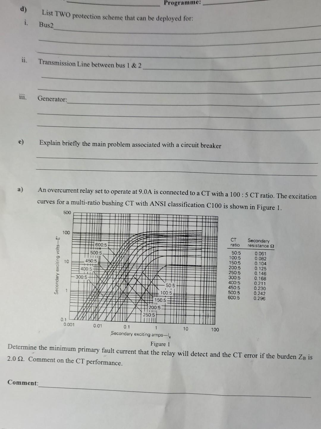 Solved d) List TWO protection scheme that can be deployed | Chegg.com