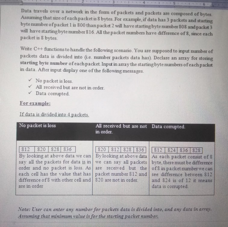 Solved 5 Data travels over a network in the form of packets | Chegg.com