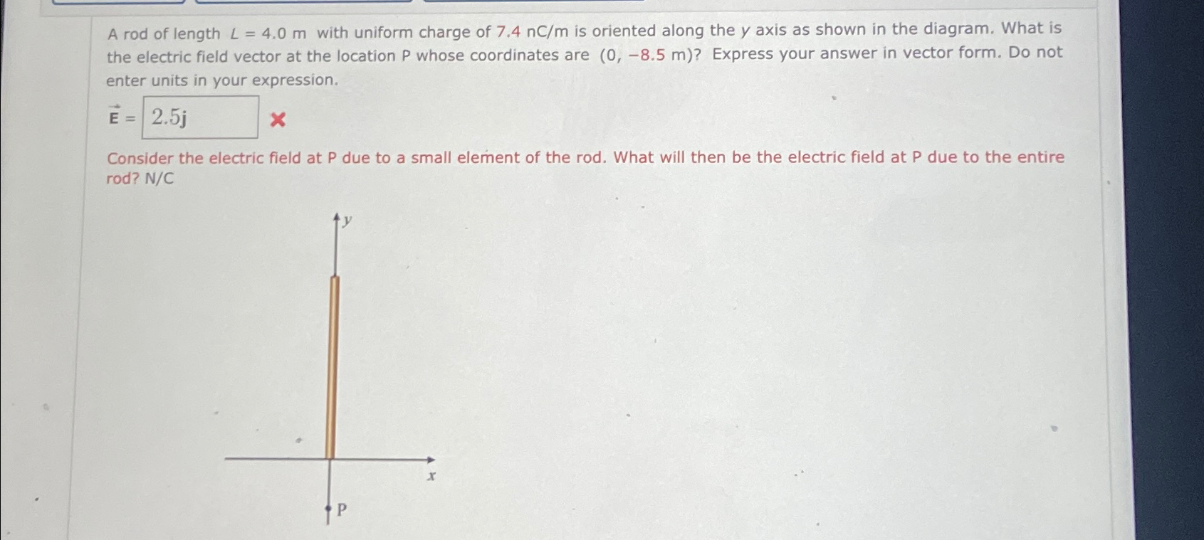 Solved A rod of length L=4.0m ﻿with uniform charge of 7.4nCm | Chegg.com