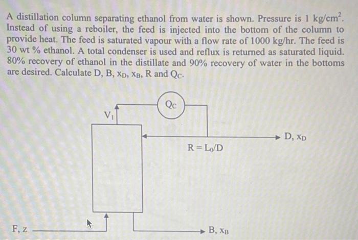 Solved A distillation column separating ethanol from water | Chegg.com