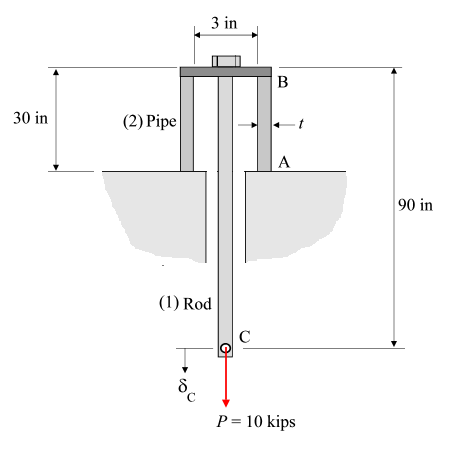 Solved: Chapter 3.4 Problem 4P Solution | Mechanics Of Materials 3rd Edition | Chegg.com