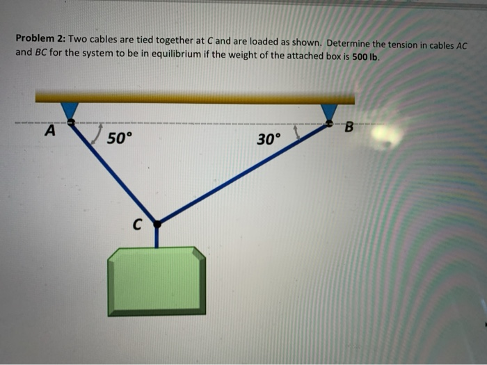 Solved Problem 2: Two cables are tied together at C and are | Chegg.com