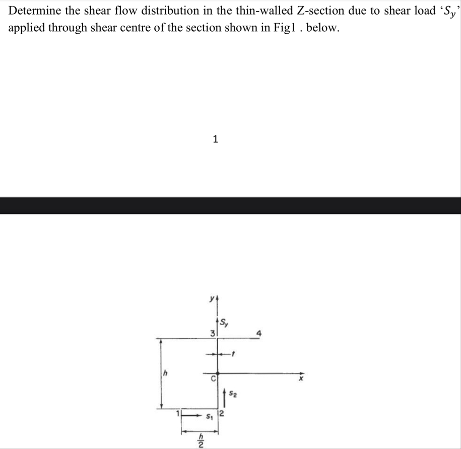 Solved Determine the shear flow distribution in the | Chegg.com